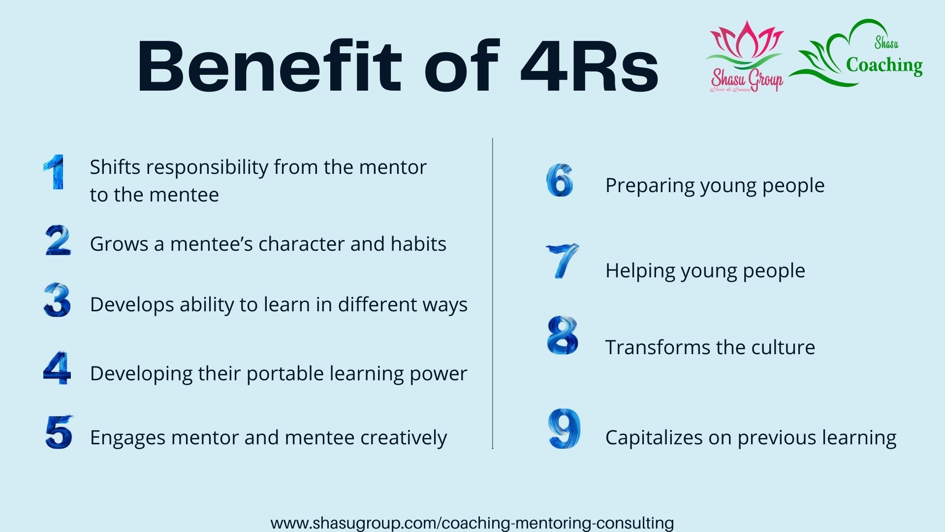 The 4R’s of grow – SHASU NEWS