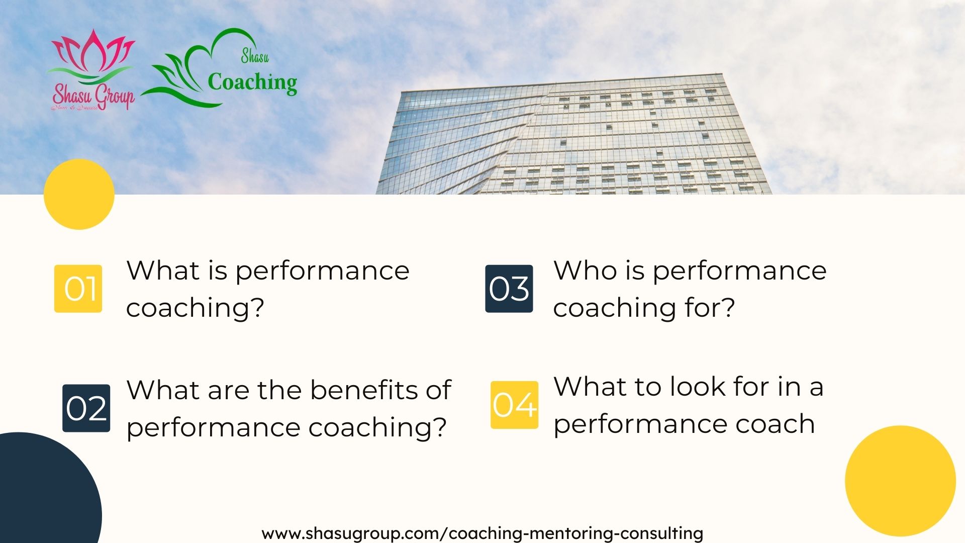 What Is Performance Coaching & Leadership Development – SHASU NEWS