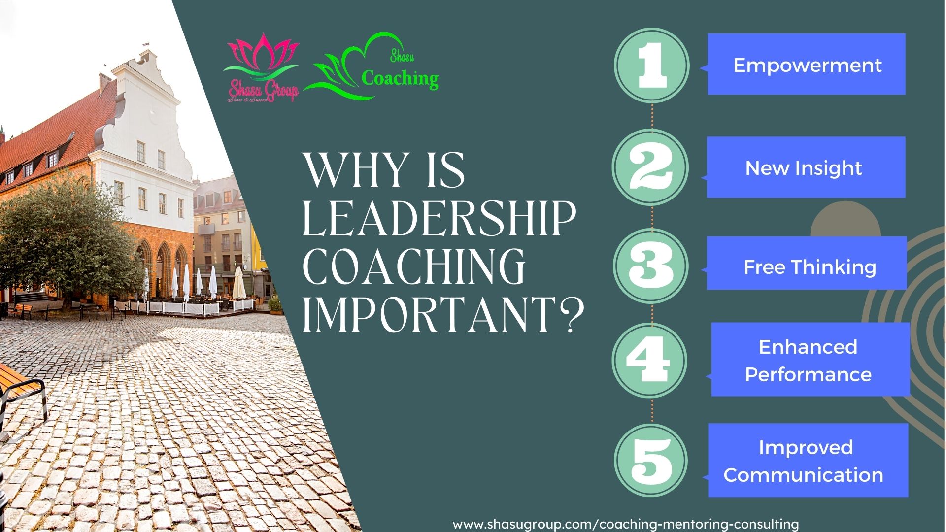 The Practices of Coaching and Leadership – SHASU NEWS
