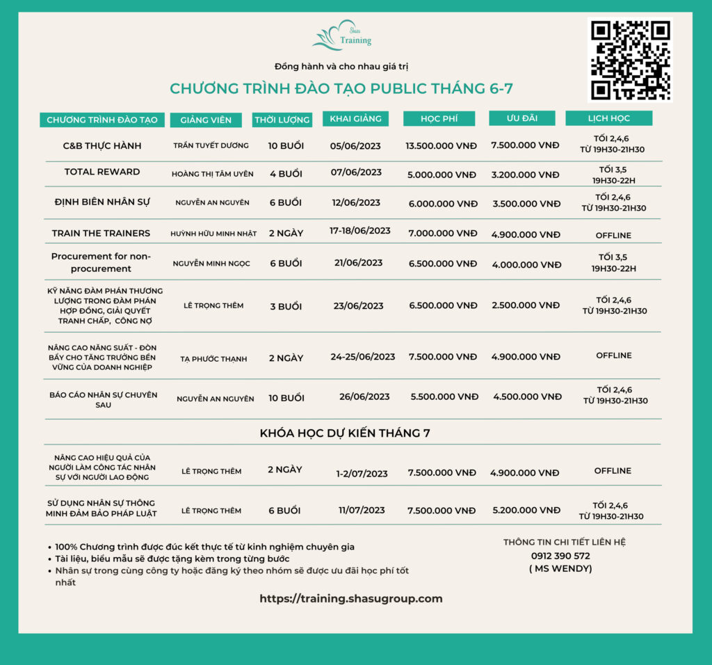 Chào Đón Nhân Viên Mới: Quy Trình Onboarding Chuyên Nghiệp – SHASU NEWS