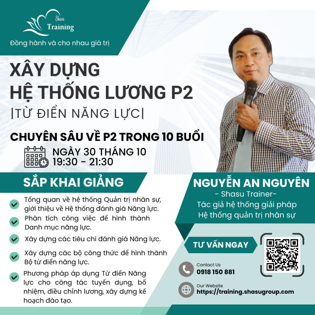 GIÁ TRỊ CỦA BẰNG MBA VÀ DBA TỪ CÁC TRƯỜNG DANH TIẾNG TẠI MỸ VÀ CHÂU ÂU ...